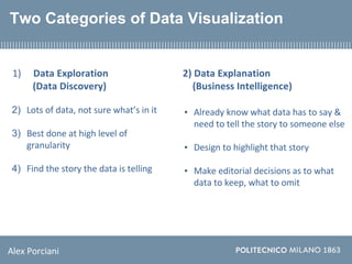 Visual Analytics Pdf