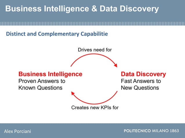 Visual Analytics | PDF | Technology & Computing