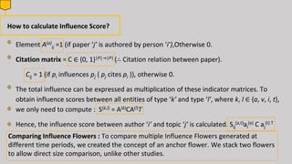 IEEE paper study on Influence Flower of Academic Entities. | PPTX