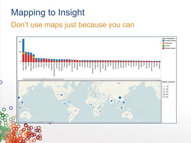 Visual Analytics Best Practices Pptx 7715