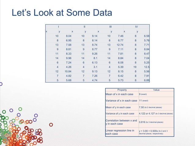 Visual Analytics Best Practices Pptx