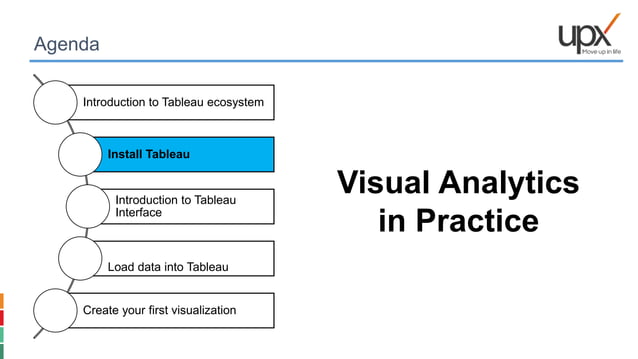 Tableau Visual analytics complete deck 2 | PPT