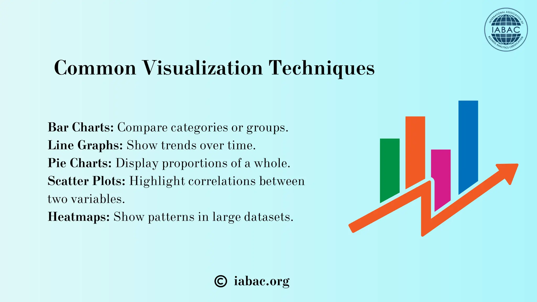 Understanding visual analytics for beginners | IABAC | PDF