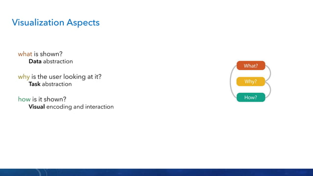 Visual analytics techniques for time series data | PDF | Databases | Computer Software and ...