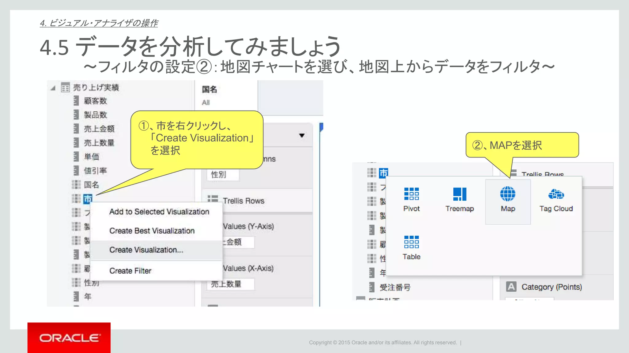 Data Visualization Cloud Service オンライン・ハンズオンセミナー | PPT