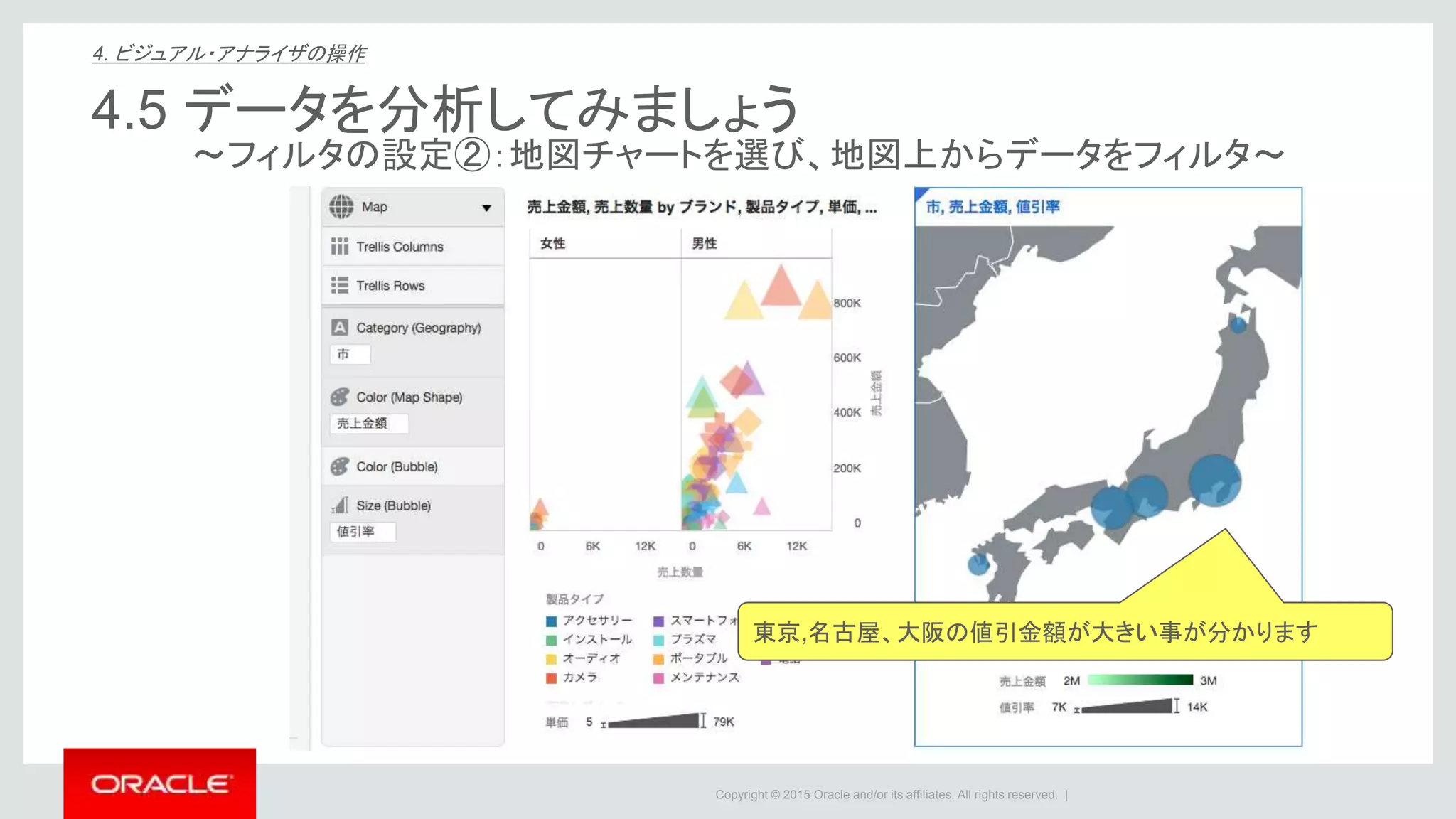 Data Visualization Cloud Service オンライン・ハンズオンセミナー | PPT