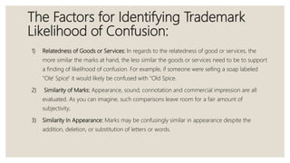 Visual and phonetic similarity of trademarks | PPTX