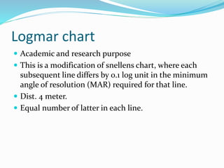 Visual angle by Neha sharma | PPTX