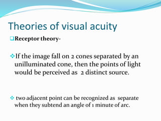 Visual angle by Neha sharma | PPTX