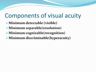 Visual angle by Neha sharma | PPTX