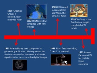 Visual animation timeline 1800&1900 | PPT