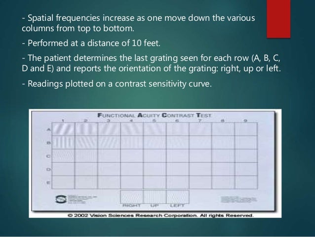 Visual aquity and contrast sensitivity