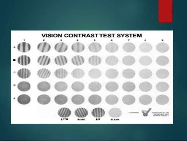 Visual aquity and contrast sensitivity