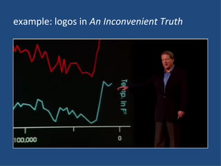 Visual Argumentation | PPT