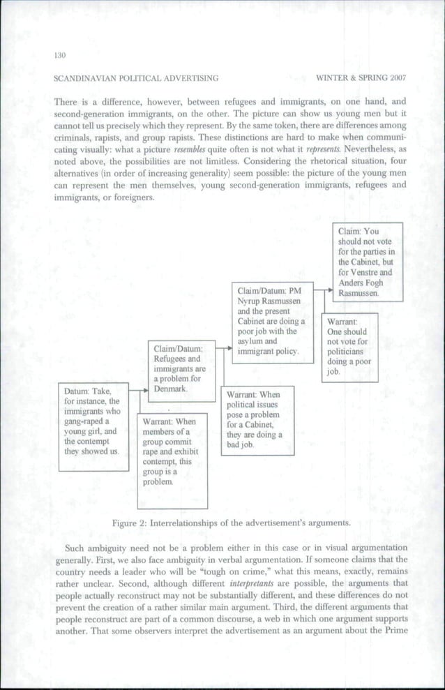 Visual argumentation in scandinavian | PDF