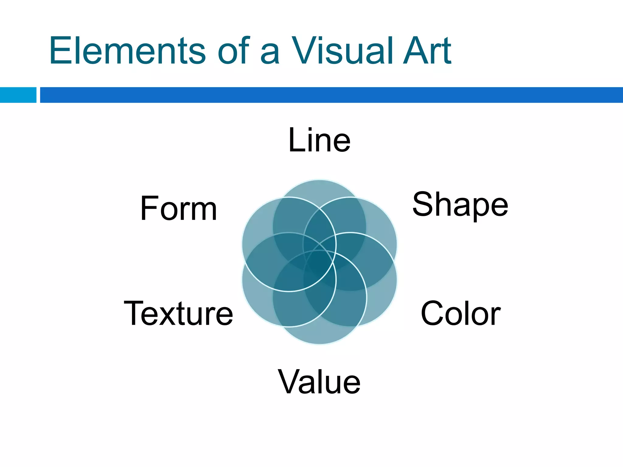 Elements of Visual Art | PPTX