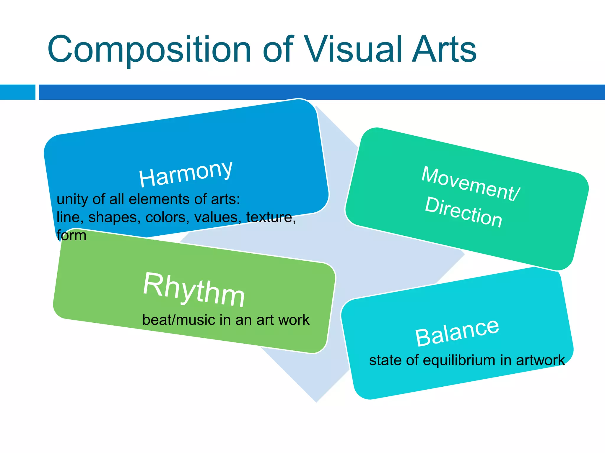 Elements of Visual Art | PPTX