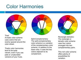 Elements of Visual Art | PPTX