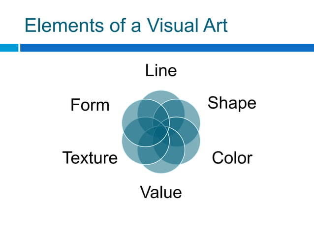 Elements of Visual Art | PPTX