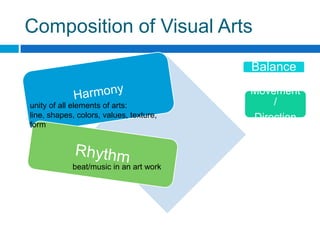 Elements of Visual Art | PPTX