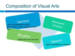 Elements of Visual Art | PPTX