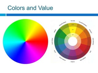 Elements of Visual Art | PPTX