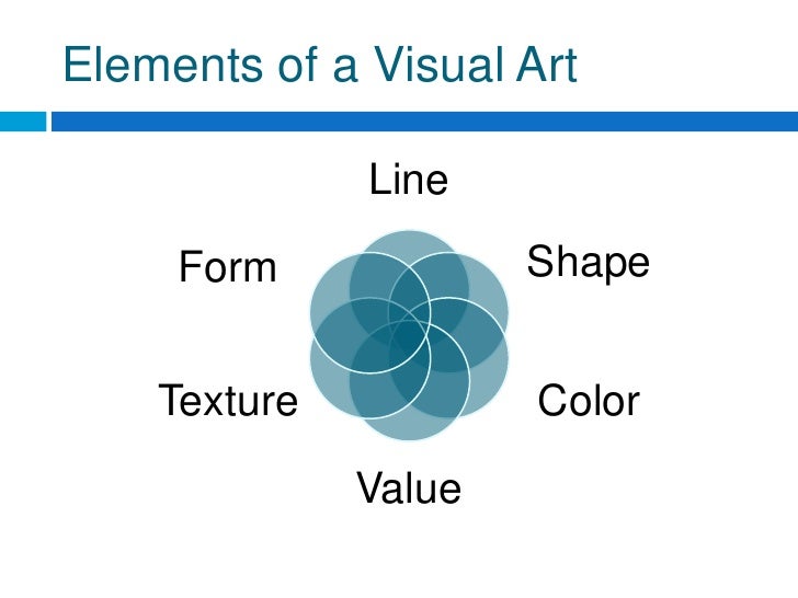 Elements of Visual Art
