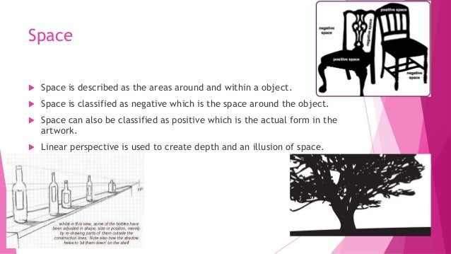 Visual art grade 10. Elementsofart and Prinicples of design