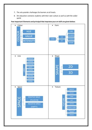 Visual art basics | DOCX