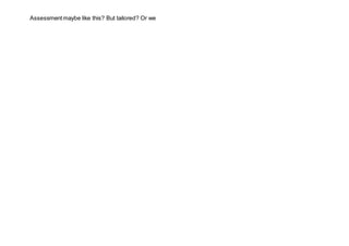 Drama lesson plan 1 | PPT