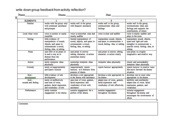 Drama lesson plan 1 | PPT
