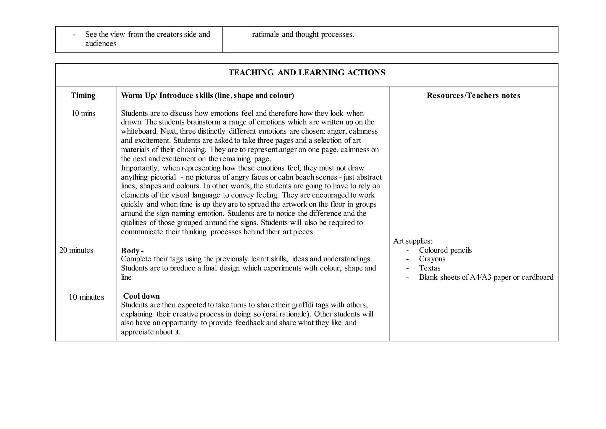 Visual Art Lesson plan 2 | PPT