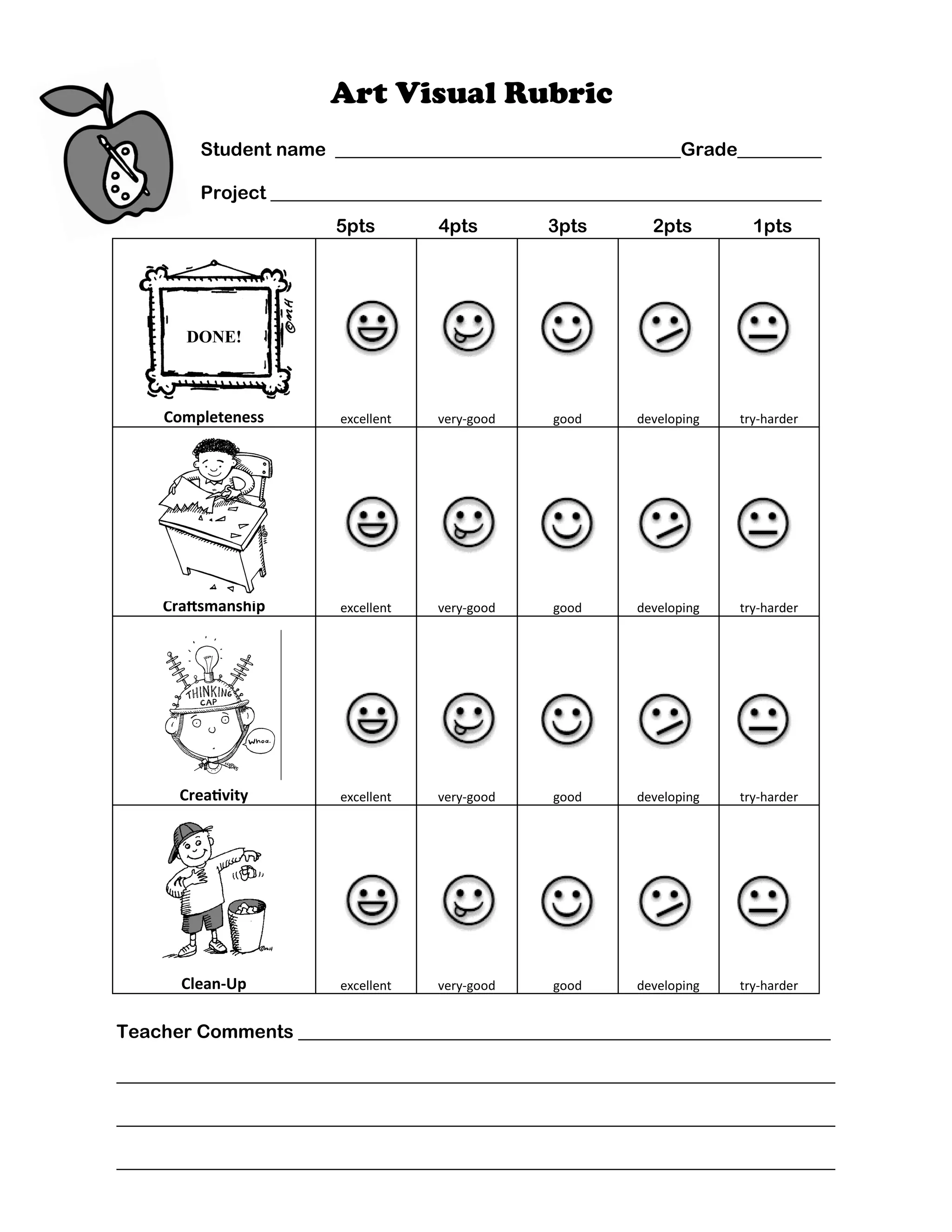 Visual art non reader rubric | PDF | Education