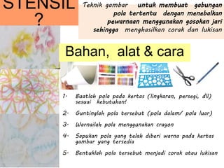 Materi - Visual Art | PPTX