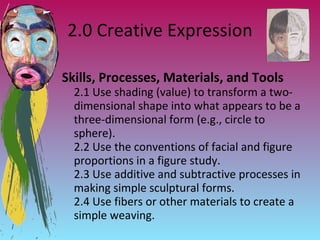 Visualarts | PPT | Painting | Arts and Crafts