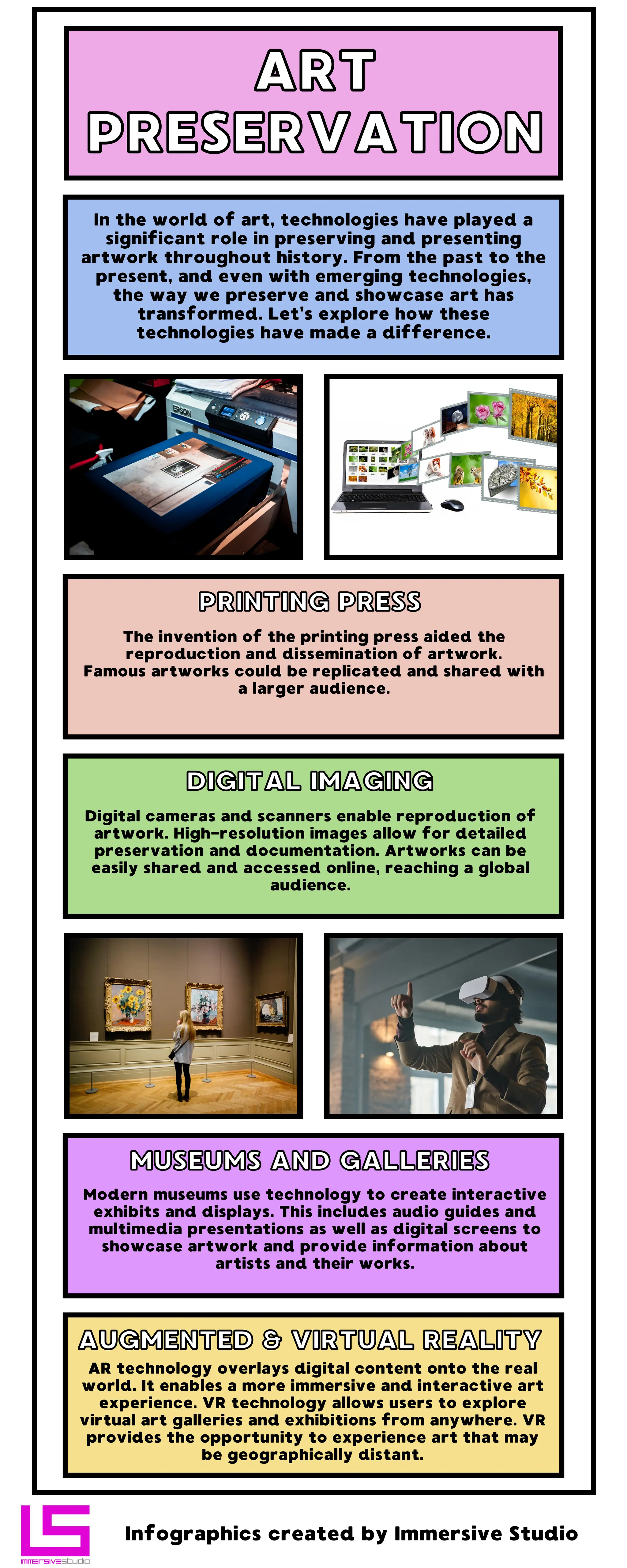 Visual Arts Art Preservation Infographic.pdf