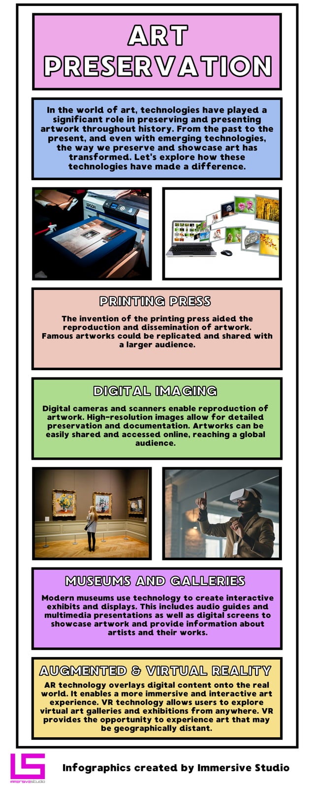Visual Arts Art Preservation Infographic.pdf