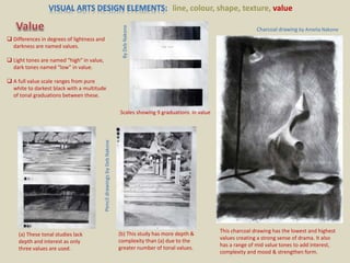 Visual Arts - Design elements & Principles with original images | PPT