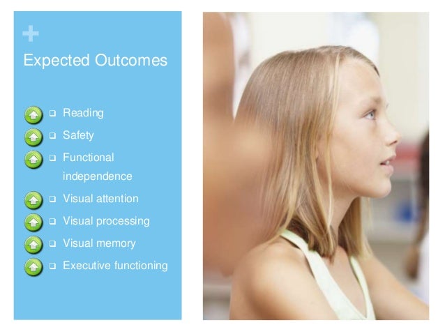 Visual Attention And Processing With Visual Only Im