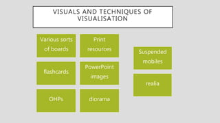 Visual audio audio visual and digital aids | PPTX