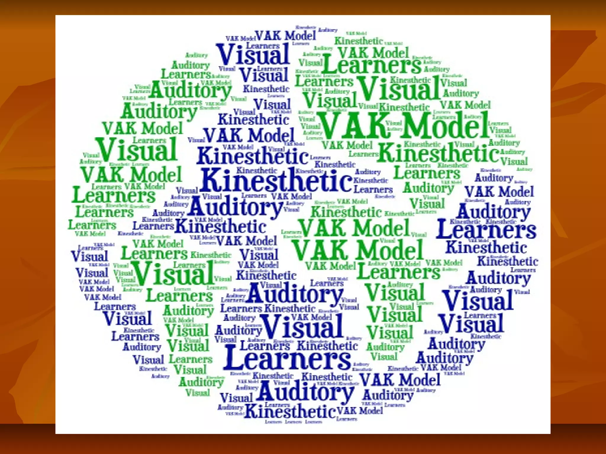 Visual, auditory and kinesthetic (vak) Model of Learning | PPT