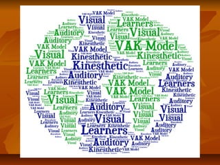 Visual, auditory and kinesthetic (vak) Model of Learning | PPT