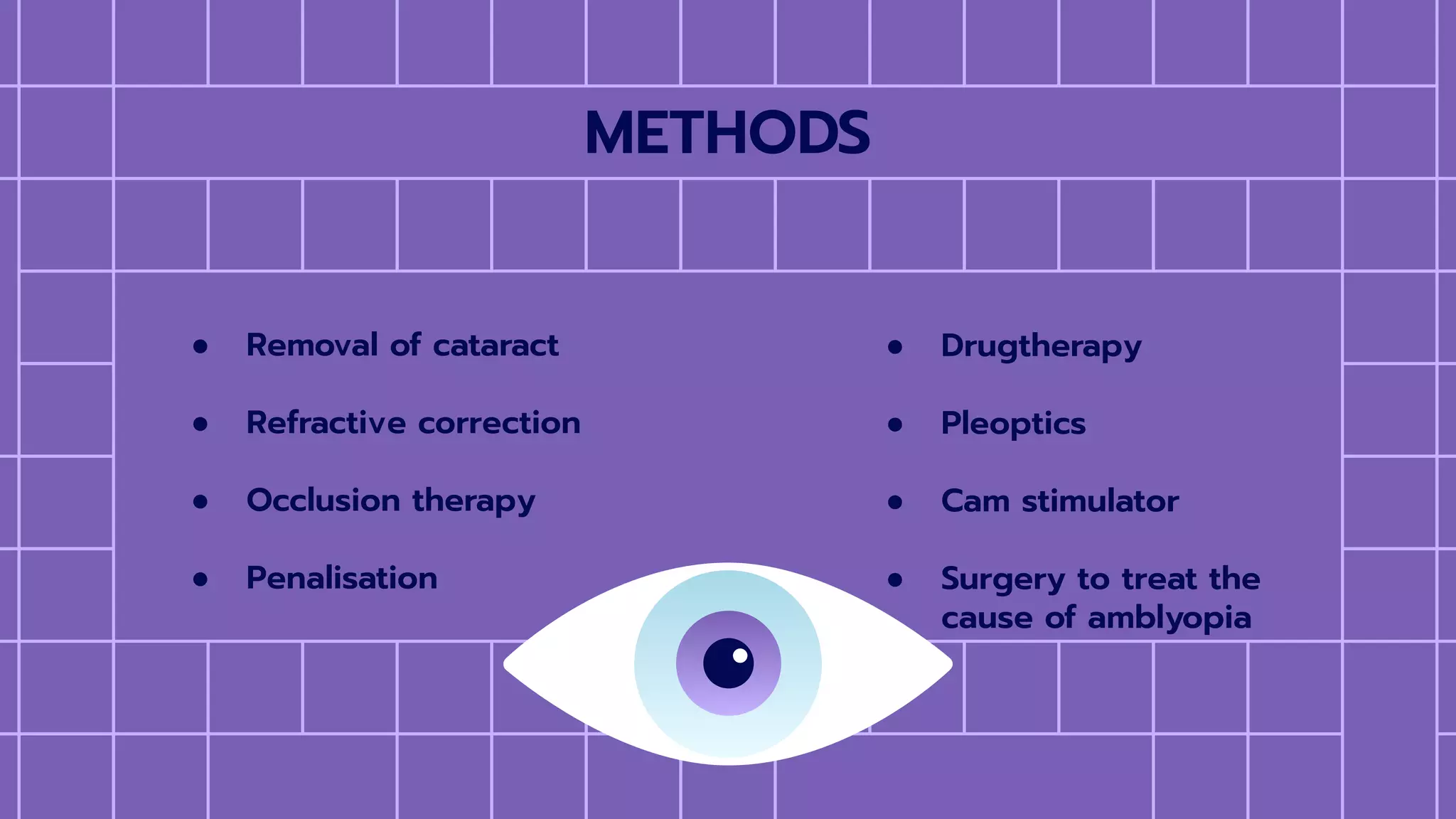 Visual axis deprivation amblyopia.pdf