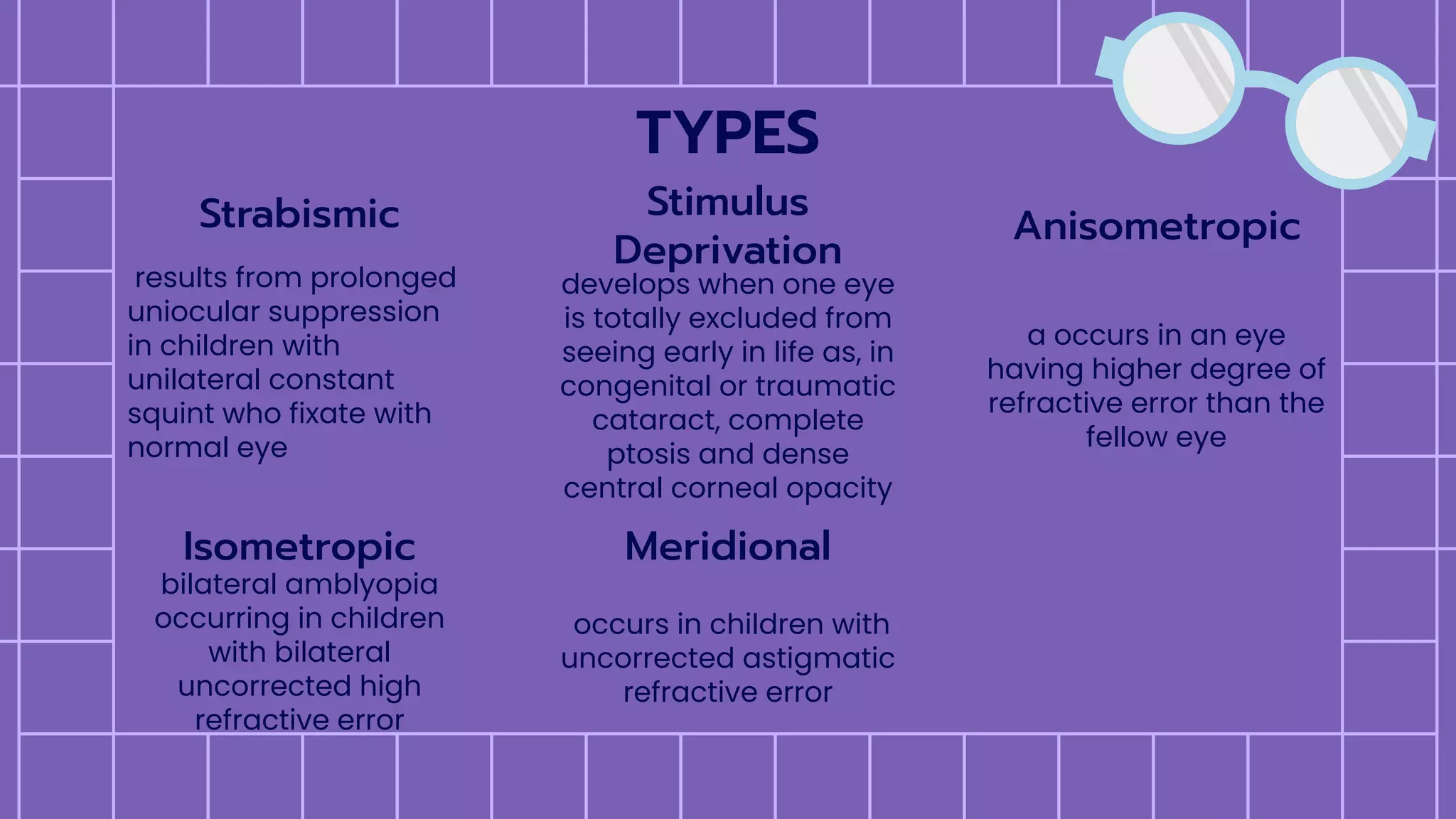 Visual axis deprivation amblyopia.pdf