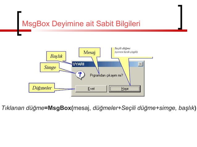 Visualbasic 6.0 Mithat Ayalı | PPT