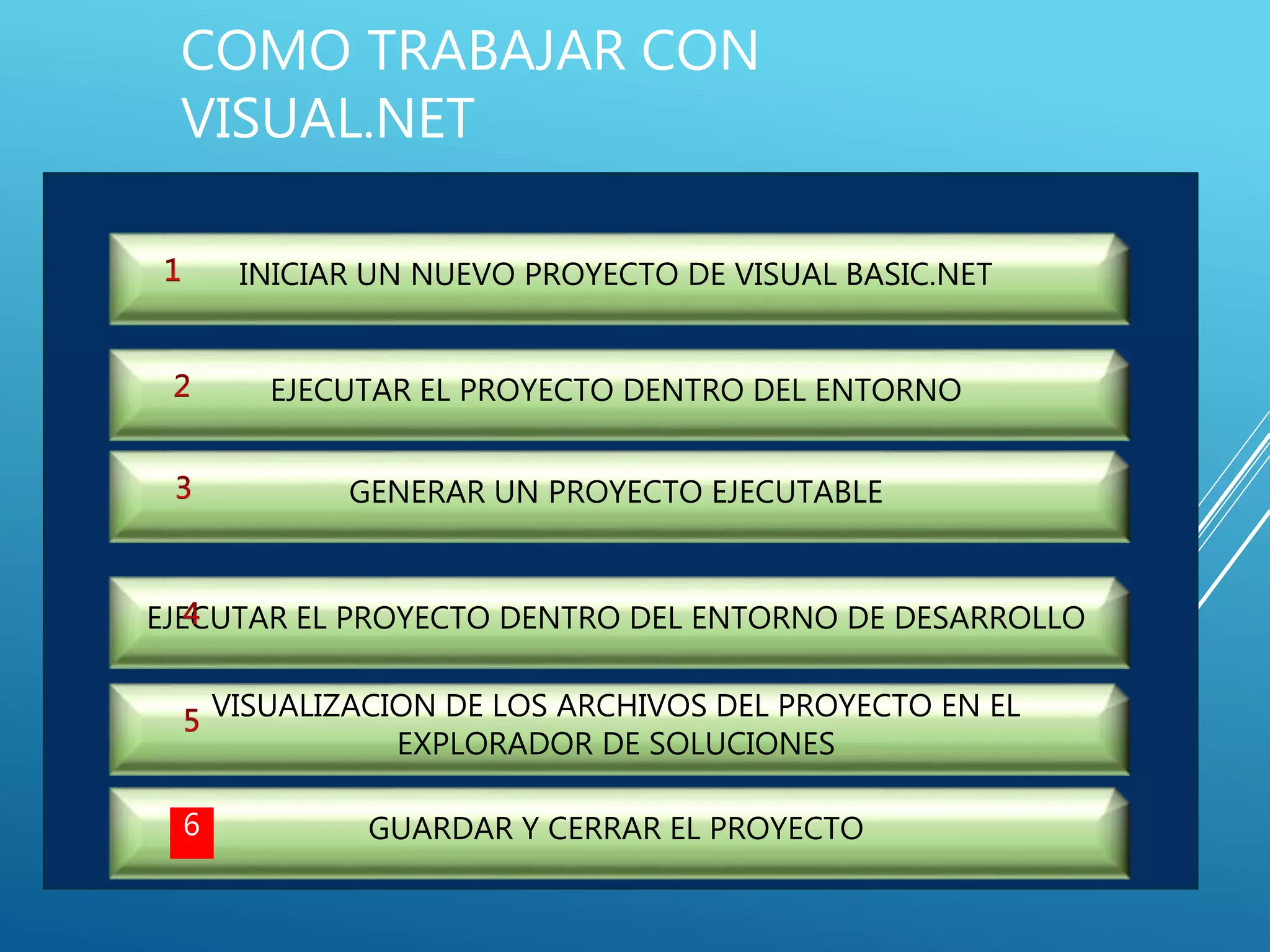 Visual basic | PPT | Descarga Gratuita