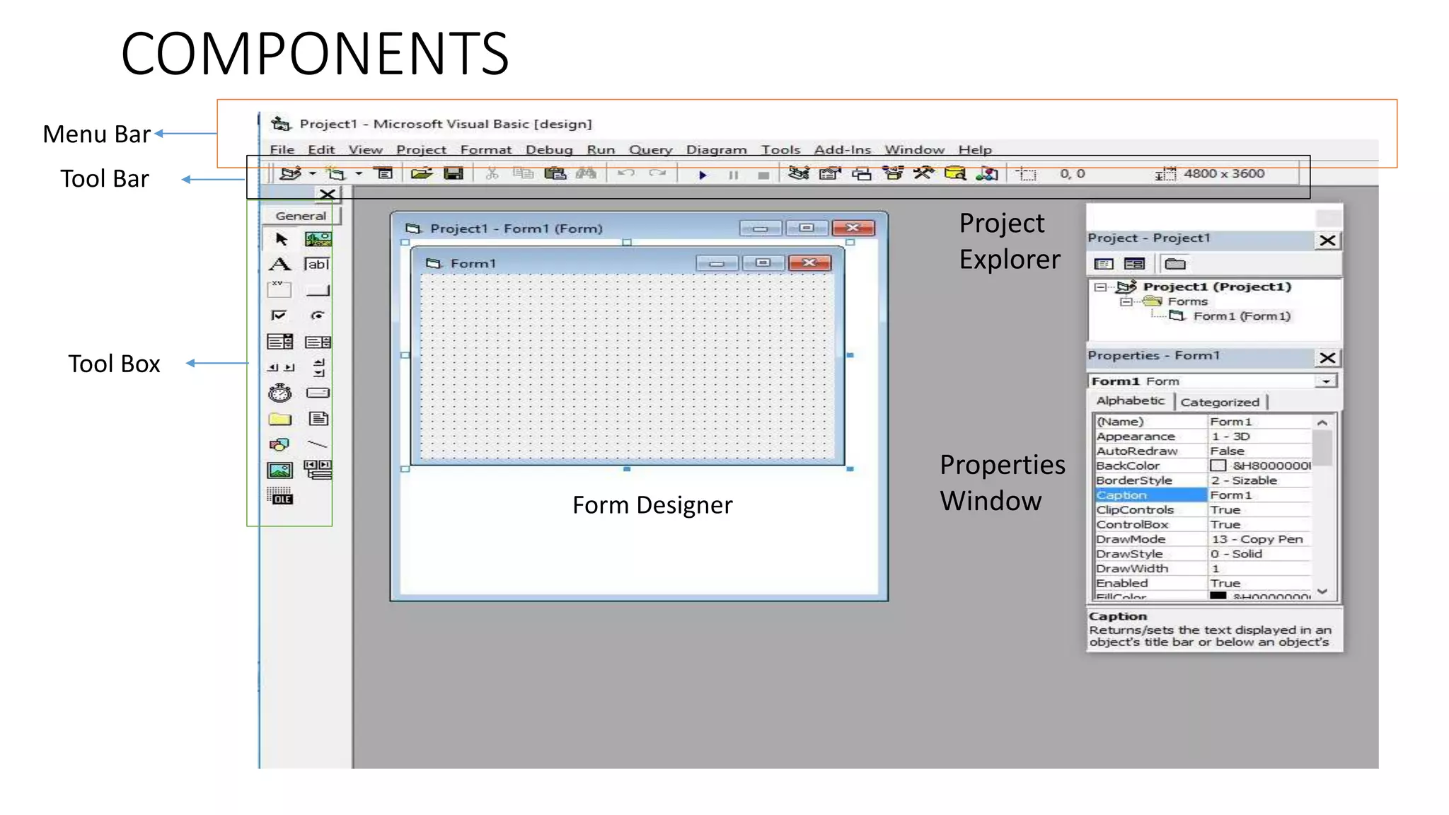 Introduction to Visual basic 6.0 | PPTX