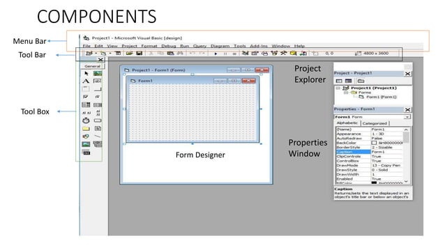 Introduction to Visual basic 6.0 | PPTX