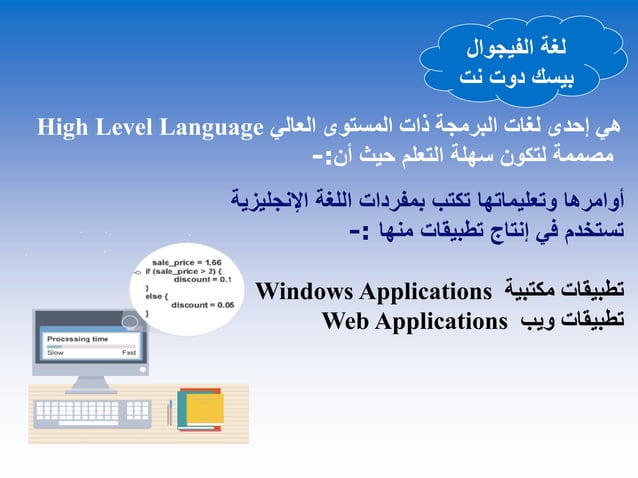 Visual basic | PPT