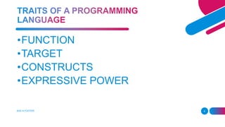 VISUAL BASIC.pptx | Programming Languages | Computing